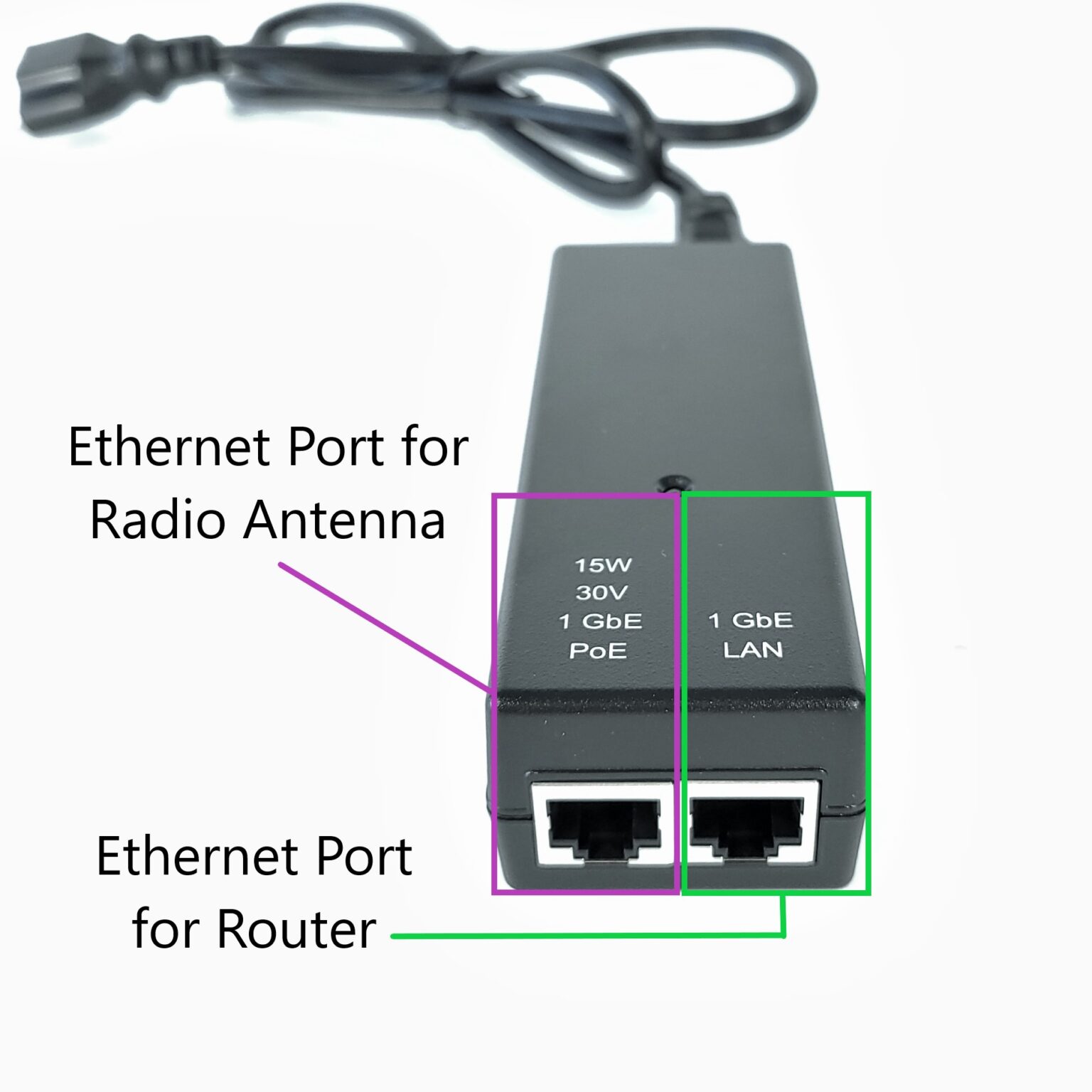How to Bypass Your Router & Power Cycle Equipment - Webformix Internet