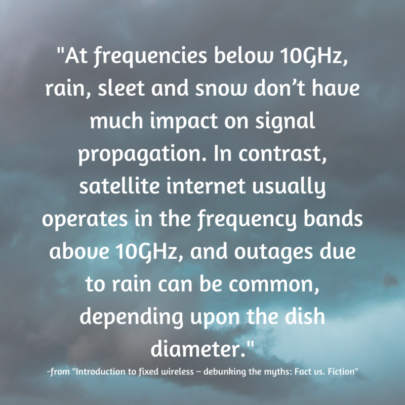 Can Rain, Fog, Snow, or Smoke Slow WiFi? - Webformix Internet